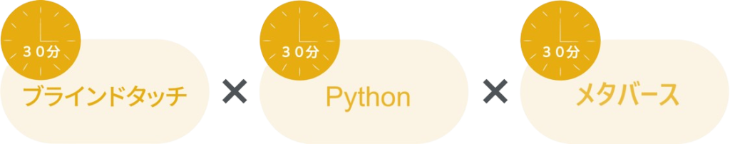 momotech_人工知能研究所 | Python |人工知能 |Python3エンジニア認定試験対策